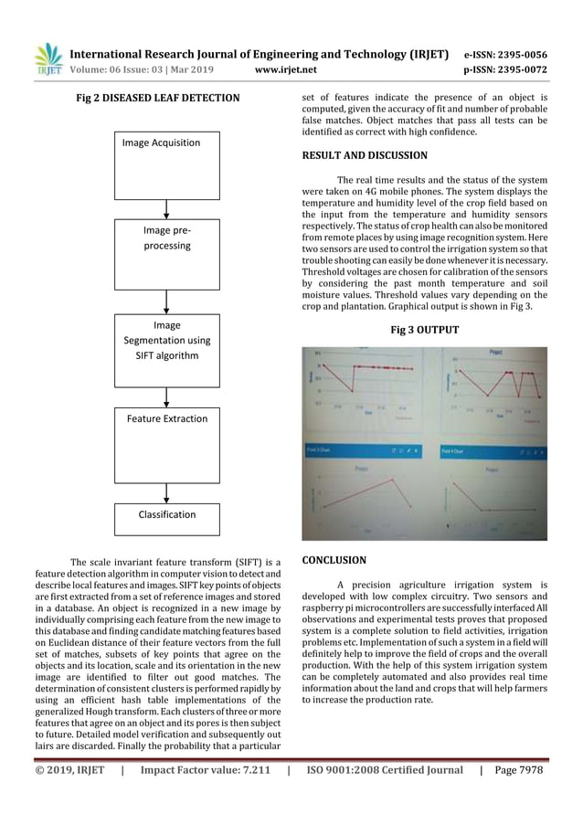 Irjet Smart Crop Field Monitoring And Automation Irrigation System Using Iot Pdf