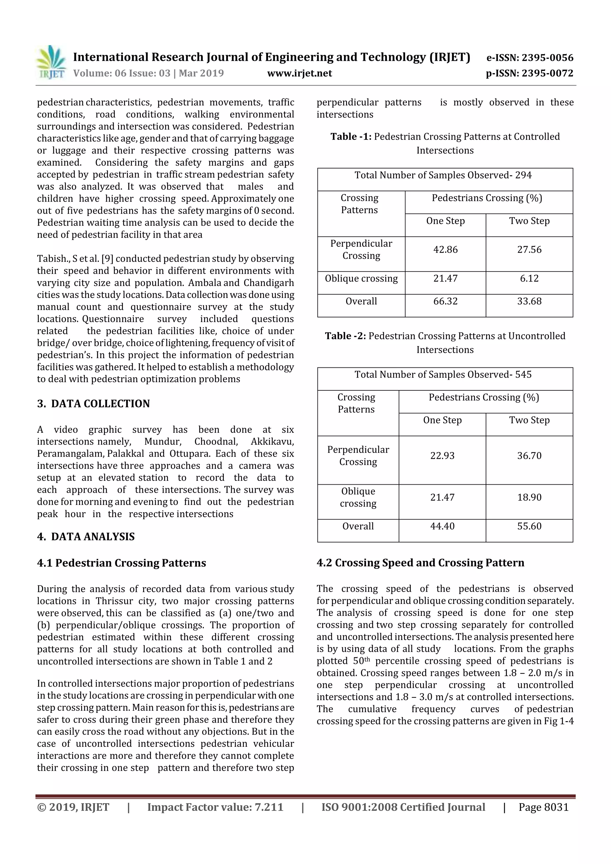 IRJET- Study on Pedestrian Crossing Behaviour at Intersections | PDF