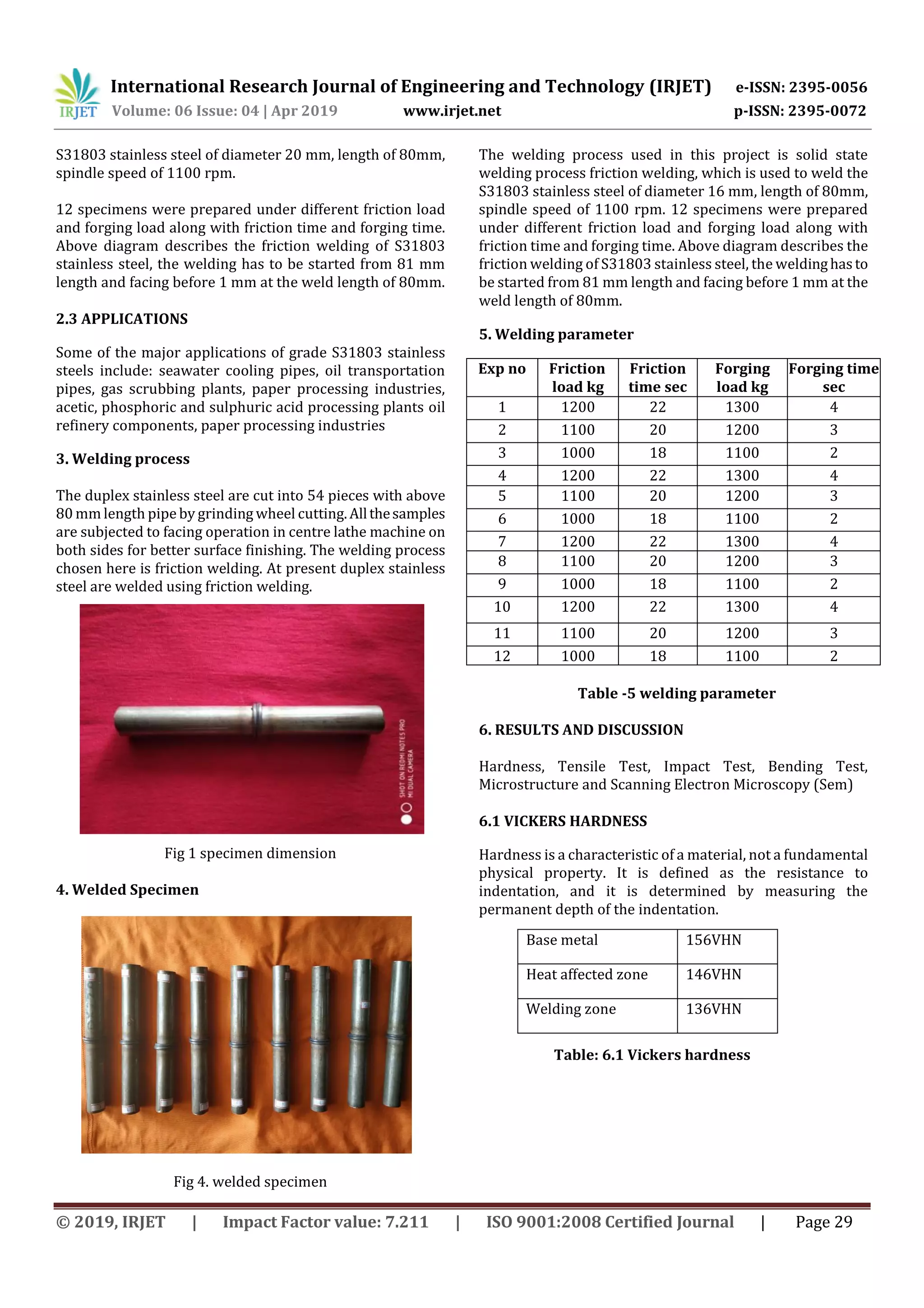Irjet Optimization On Friction Welding Of Duplex Stainless Steel