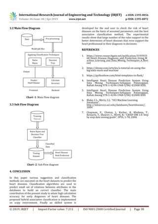 IRJET- Predicting Heart Disease using Machine Learning Algorithm | PDF