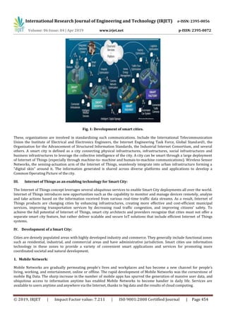 IRJET- Internet of Things Technologies for Future of Smart Cities: Artificial Intelligence | PDF