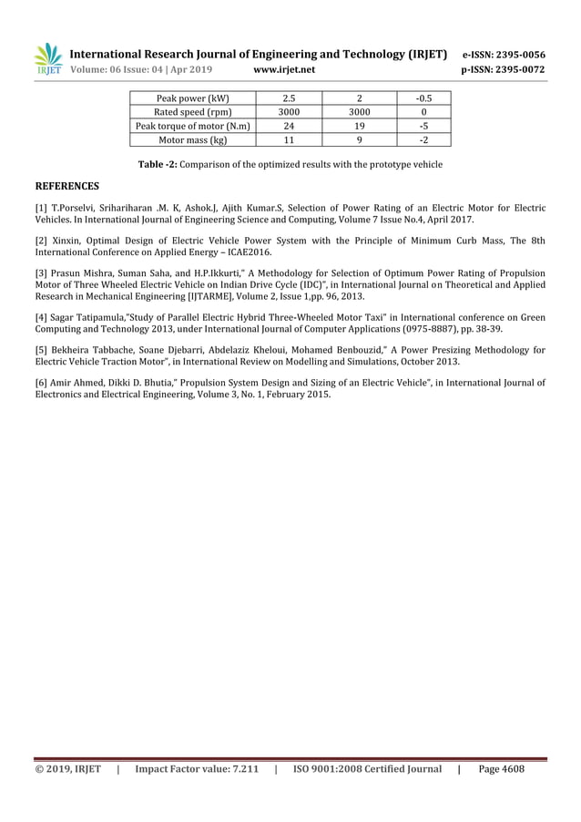 IRJET- Optimization of Required Power for an Electric Vehicle | PDF