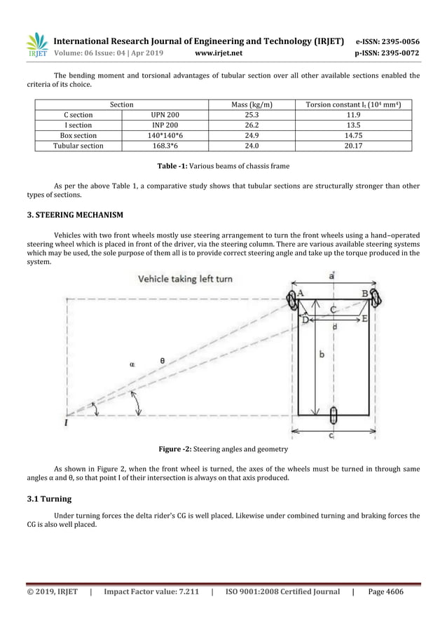 IRJET- Design of the Tadpole Type Three-Wheel Vehicle with Dynamic ...