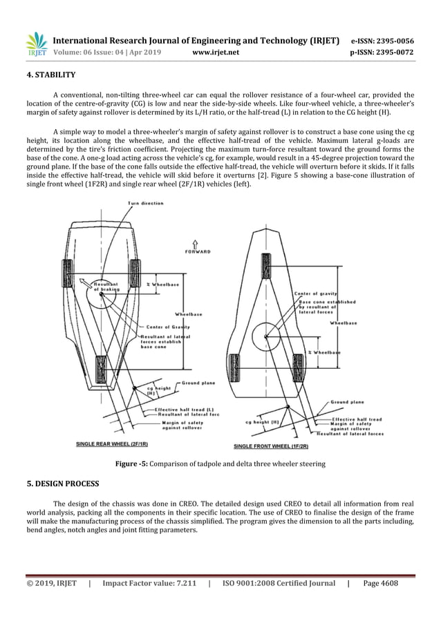 IRJET- Design of the Tadpole Type Three-Wheel Vehicle with Dynamic ...