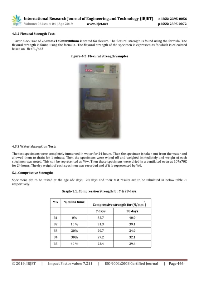 IRJET- Experimental Investigation on Concrete Paver Block by Adding Silica Fume | PDF