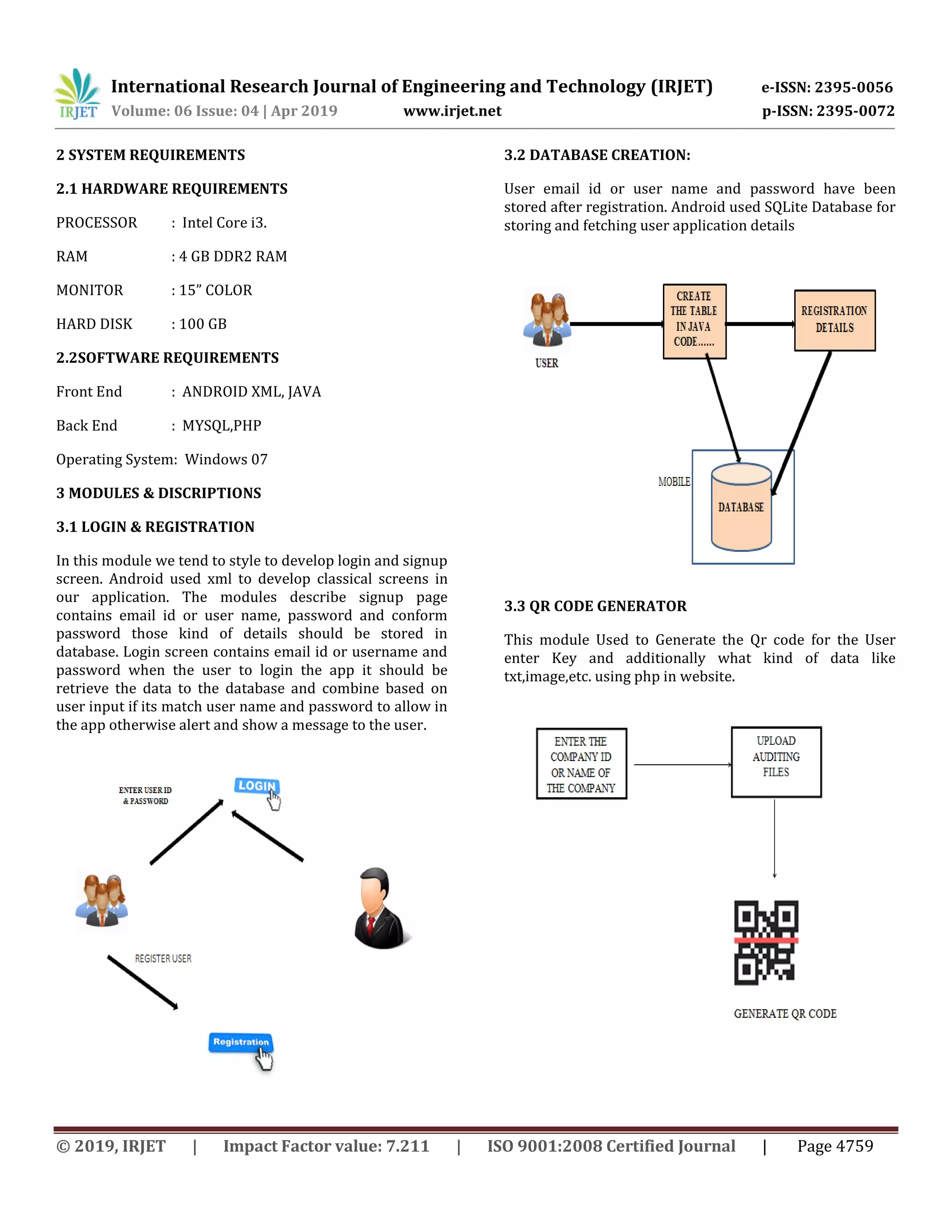 IRJET- Enabling Identity-Based Integrity Auditing and Data Sharing with Sensitive Information ...