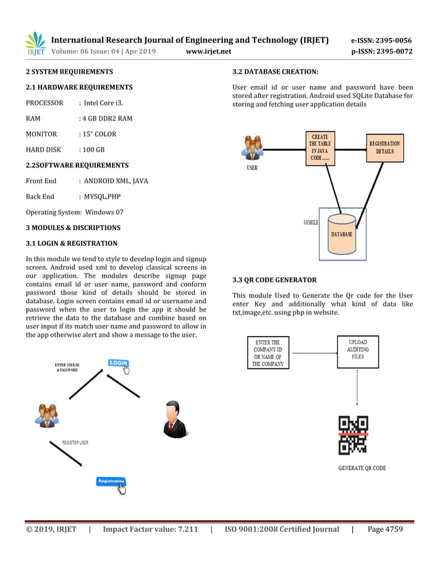 IRJET- Enabling Identity-Based Integrity Auditing and Data Sharing with ... IRJET- Enabling Identity-Based Integrity Auditing and Data Sharing with ...