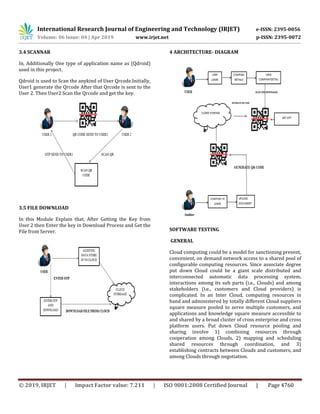 IRJET- Enabling Identity-Based Integrity Auditing and Data Sharing with Sensitive Information ...
