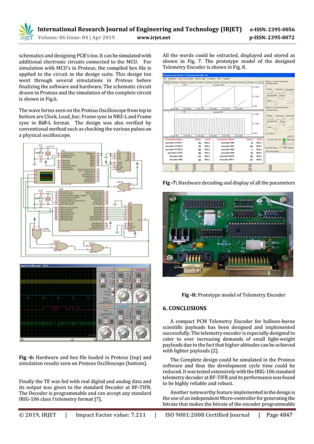 IRJET- Design and Implementation of Telemetry Encoder for Light- Weight ...