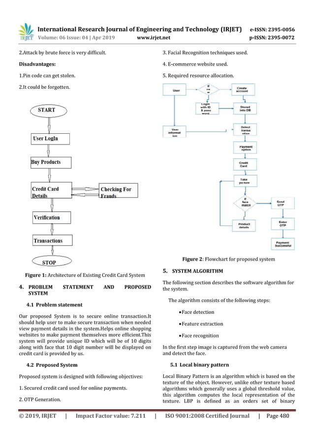 IRJET- Credit Card Authentication using Facial Recognition | PDF