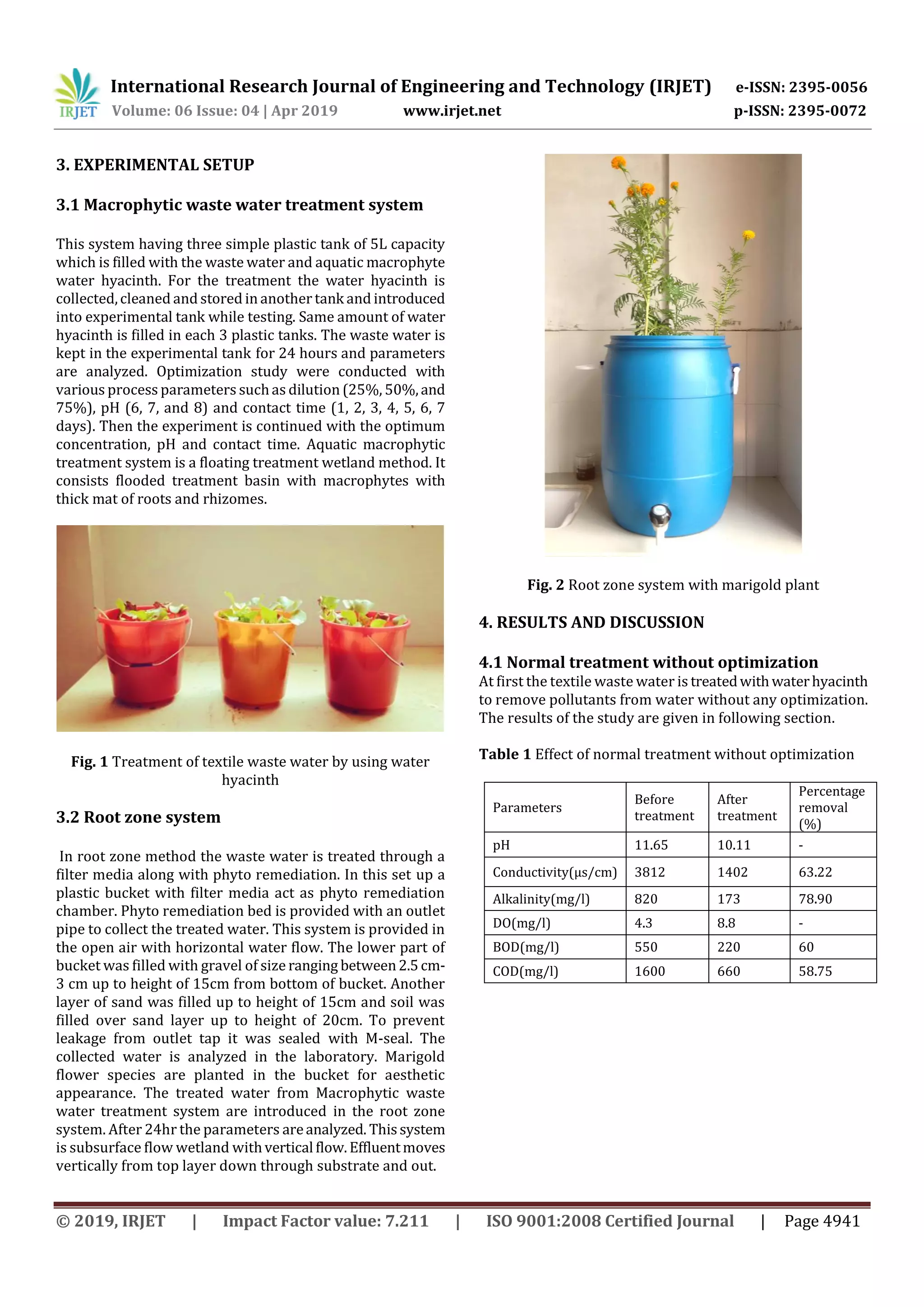 IRJET- Macrophytic Treatment of Textile Waste Water Together with Root ...