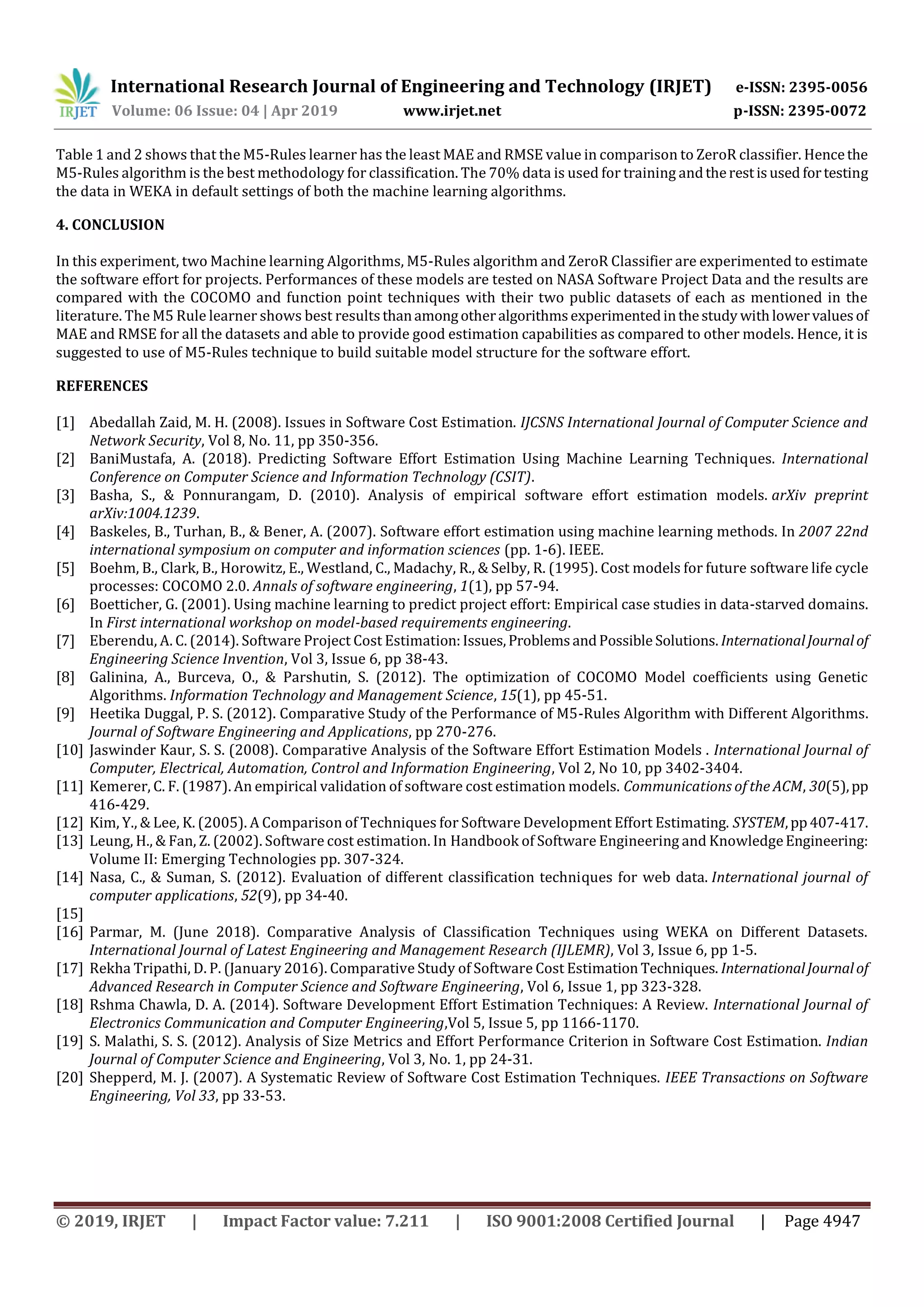 IRJET- Analysis of Software Cost Estimation Techniques | PDF