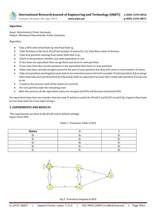 IRJET- Partition Method for DFA Minimization | PDF | Databases | Computer Software and Applications