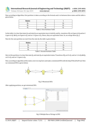 IRJET- Partition Method for DFA Minimization | PDF | Databases | Computer Software and Applications