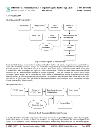 IRJET- A Novel Technique of Image Steganography | PDF