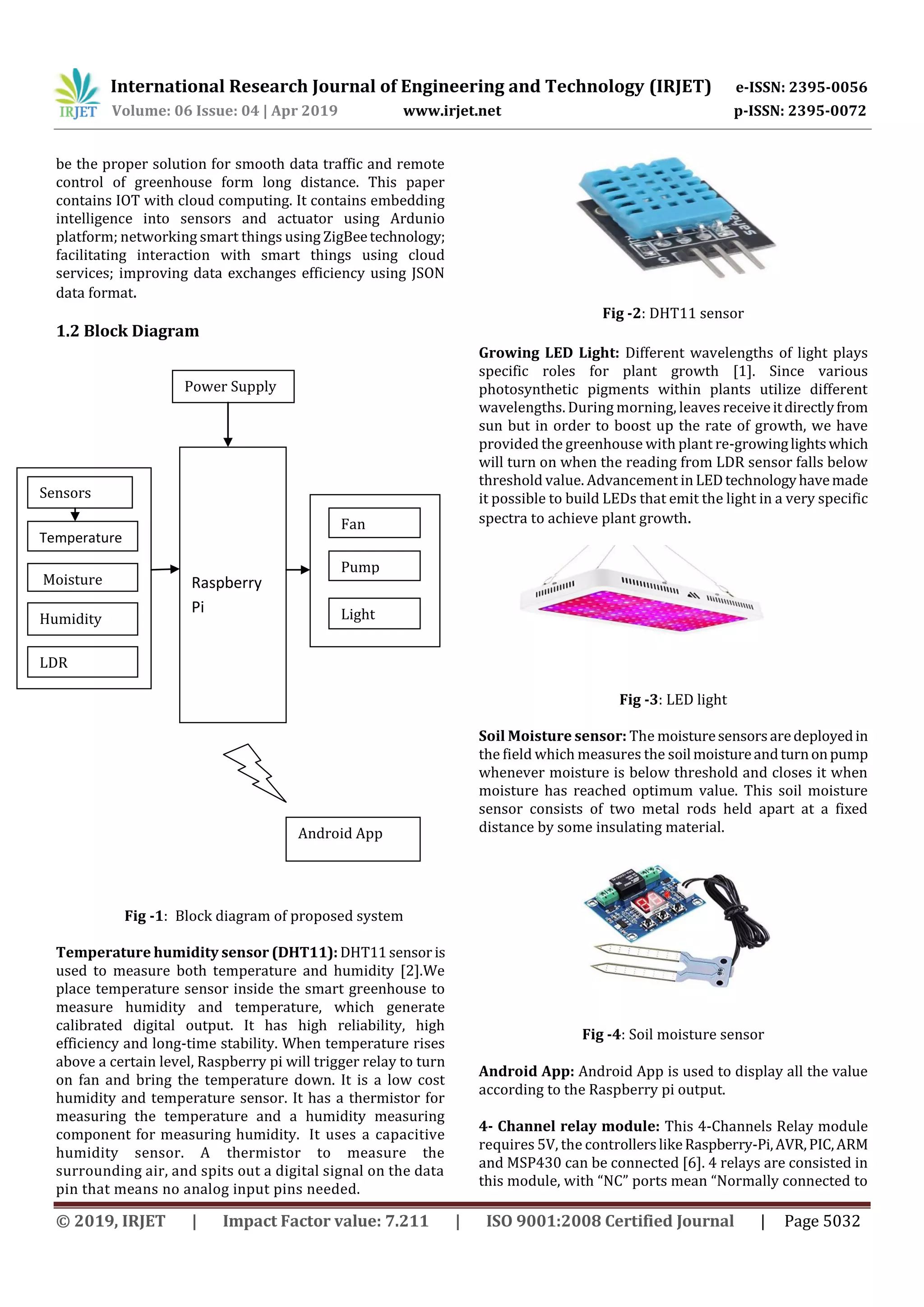 IRJET- Greenhouse Monitoring using Raspberry Pi | PDF