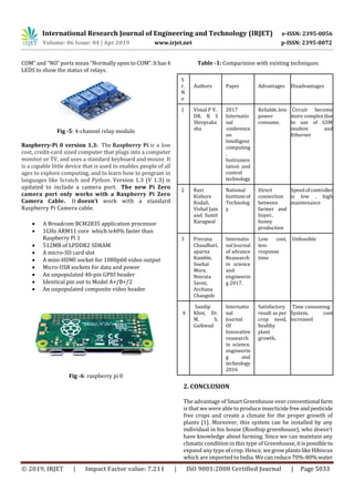 IRJET- Greenhouse Monitoring using Raspberry Pi | PDF