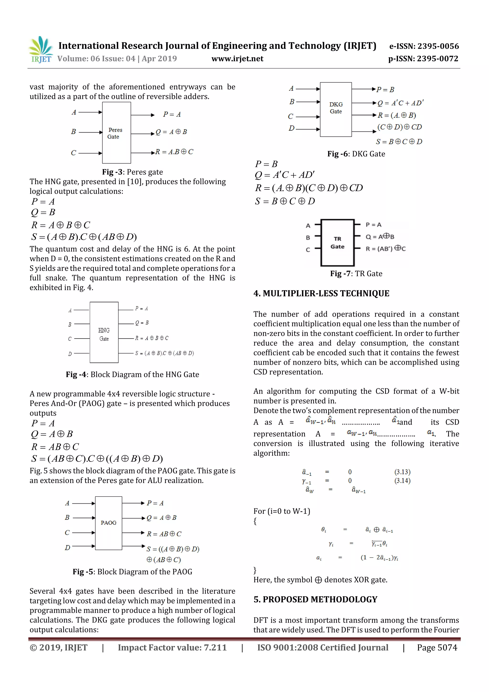 IRJET- Review Paper on Radix-2 DIT Fast Fourier Transform using Reversible Gate | PDF