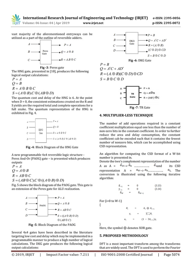 Irjet Review Paper On Radix 2 Dit Fast Fourier Transform Using Reversible Gate Pdf