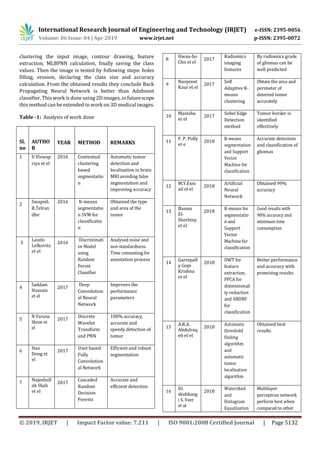 IRJET- Diversified Segmentation and Classification Techniques on Brain Tumor : A Survey | PDF