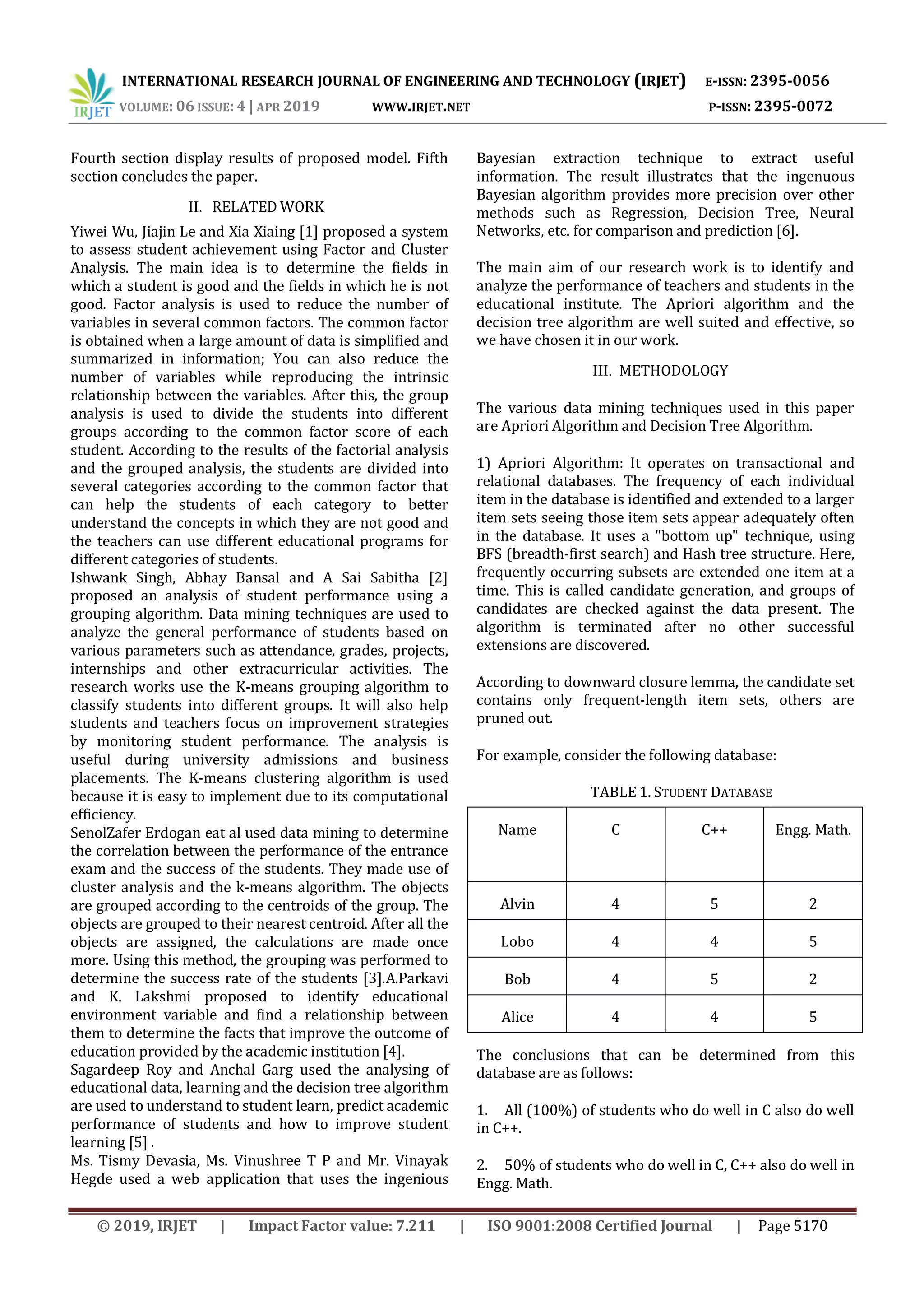 IRJET- Academic Performance Analysis System | PDF