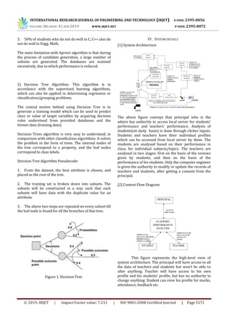 IRJET- Academic Performance Analysis System | PDF