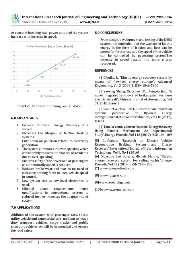 IRJET- Design and Development of Kinetic Energy Recovery System (KERS ...