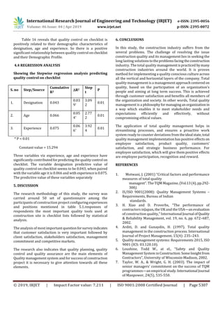 IRJET- Study on Quality Control of Project Management System | PDF