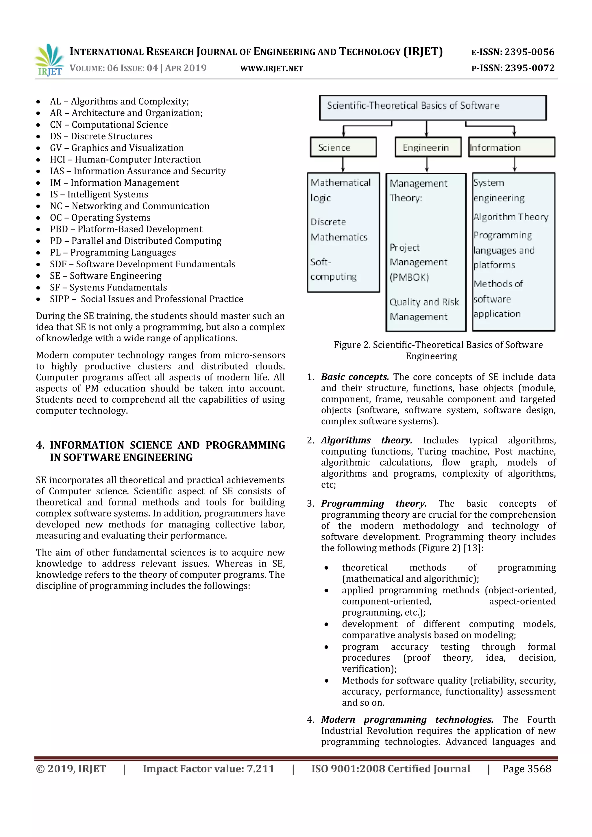 IRJET- Scientific-Theoretical Basics of Software Engineering | PDF