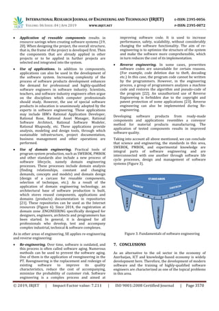 IRJET- Scientific-Theoretical Basics of Software Engineering | PDF