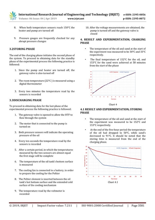 IRJET- Heat Storing Sand Battery | PDF | Power and Energy Industry ...