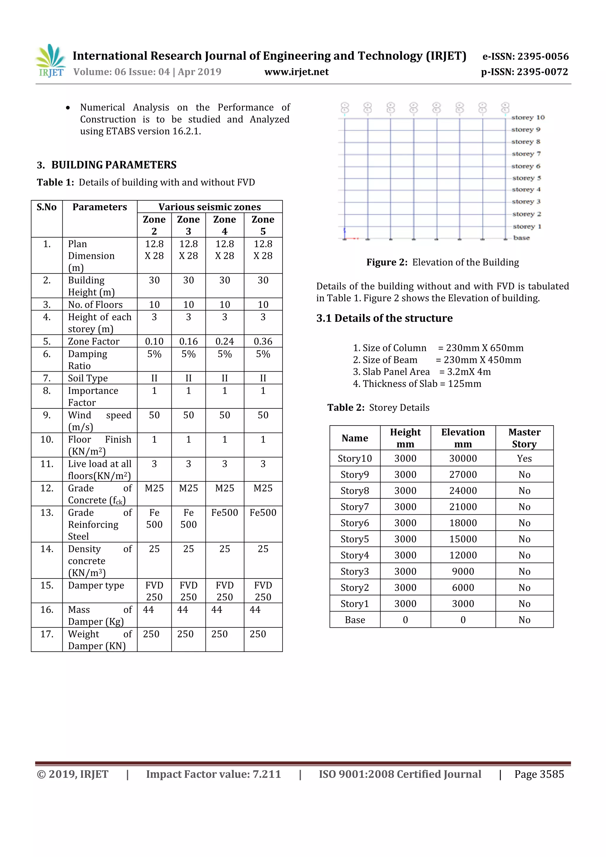 IRJET- Seismic Study of Multi-Storey Structure with Fluid Viscous Dampers using Etabs | PDF