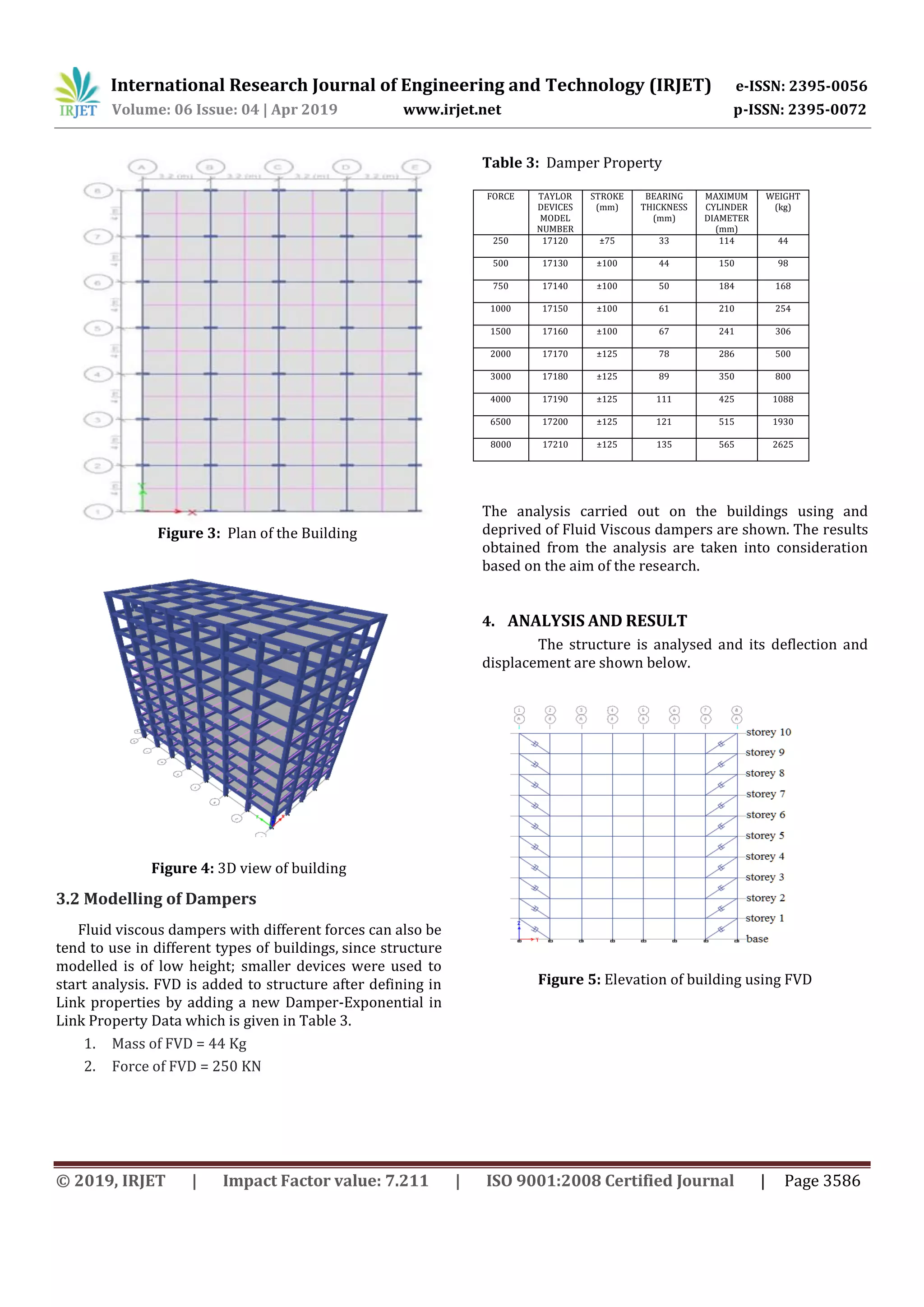 IRJET- Seismic Study of Multi-Storey Structure with Fluid Viscous Dampers using Etabs | PDF