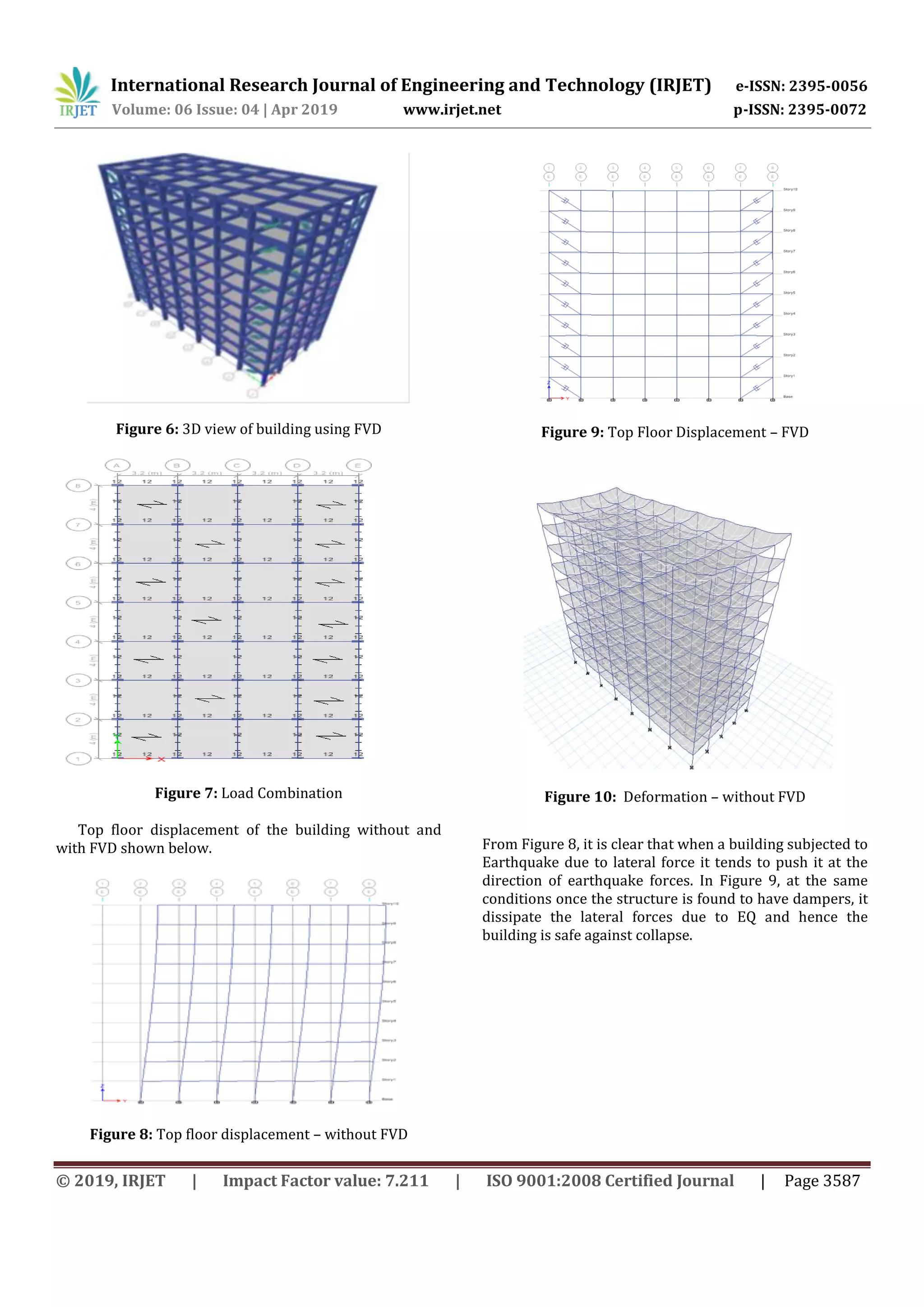 IRJET- Seismic Study of Multi-Storey Structure with Fluid Viscous Dampers using Etabs | PDF