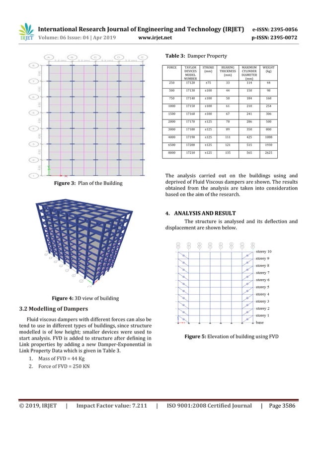 IRJET- Seismic Study of Multi-Storey Structure with Fluid Viscous Dampers using Etabs | PDF