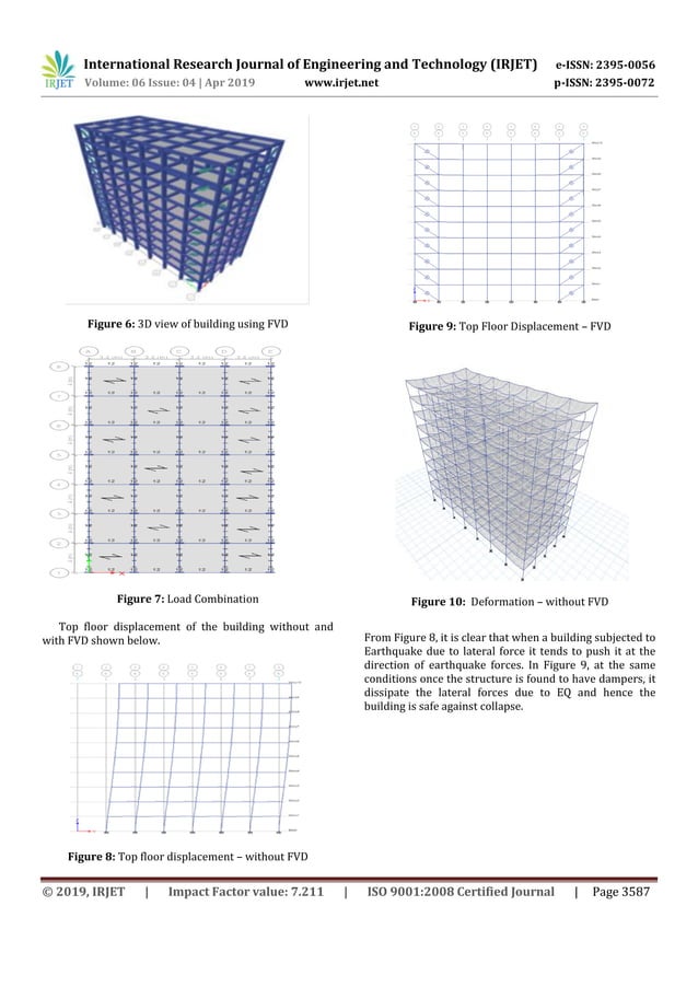 IRJET- Seismic Study of Multi-Storey Structure with Fluid Viscous Dampers using Etabs | PDF