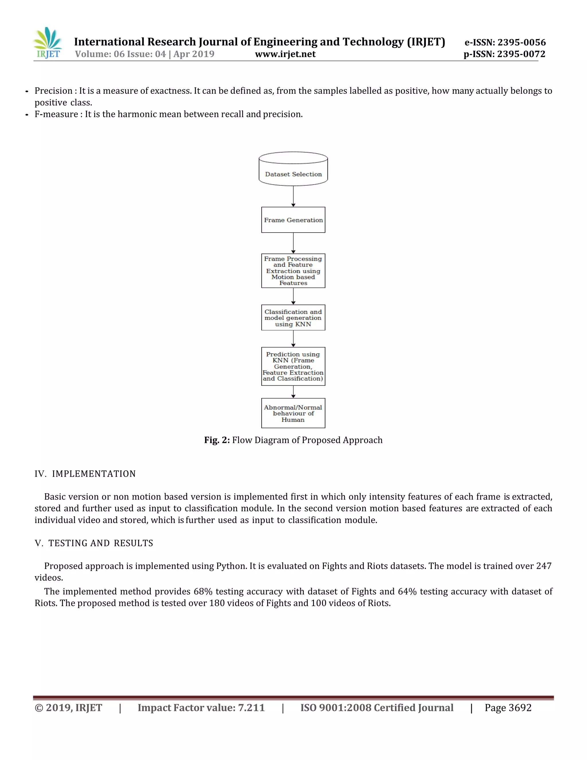 IRJET- Behavior Analysis from Videos using Motion based Feature Extraction | PDF