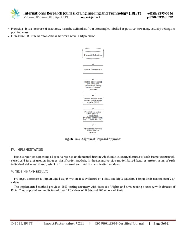IRJET- Behavior Analysis from Videos using Motion based Feature Extraction | PDF