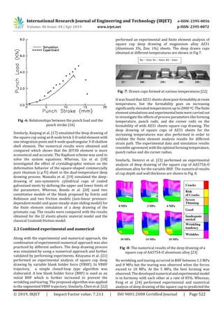 IRJET- A Review on different Approaches for Deep Drawing of Square Cup | PDF