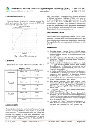IRJET- 5.8 Ghz Semi Slotted Patch Antennas for ISM Band Applications | PDF