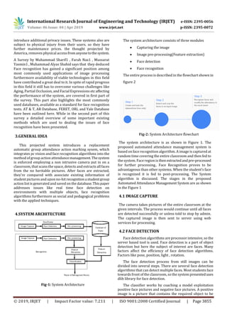 IRJET- Attendance Management System using Real Time Face Recognition | PDF