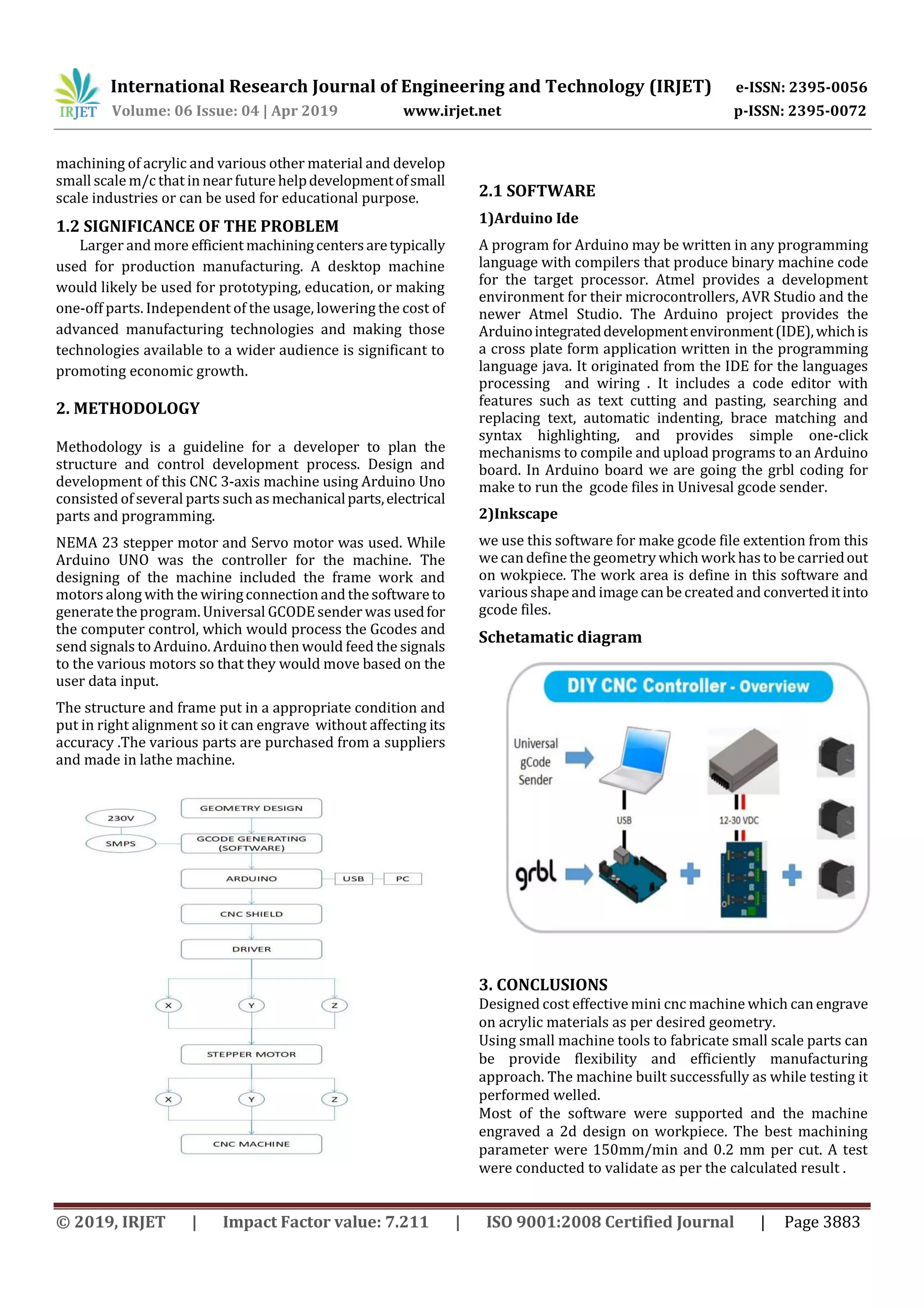 IRJET- Design of Mini CNC using Arduino Uno | PDF | Programming Languages | Computing