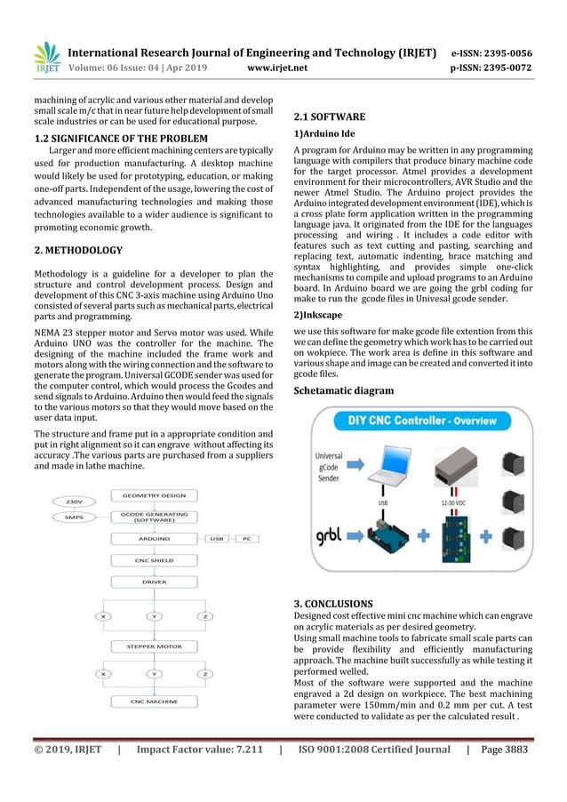 Irjet Design Of Mini Cnc Using Arduino Uno Pdf Programming