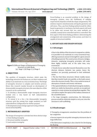 IRJET- Development & Analysis of a Prototype Dismountable Tensegrity Structure | PDF | Physics ...