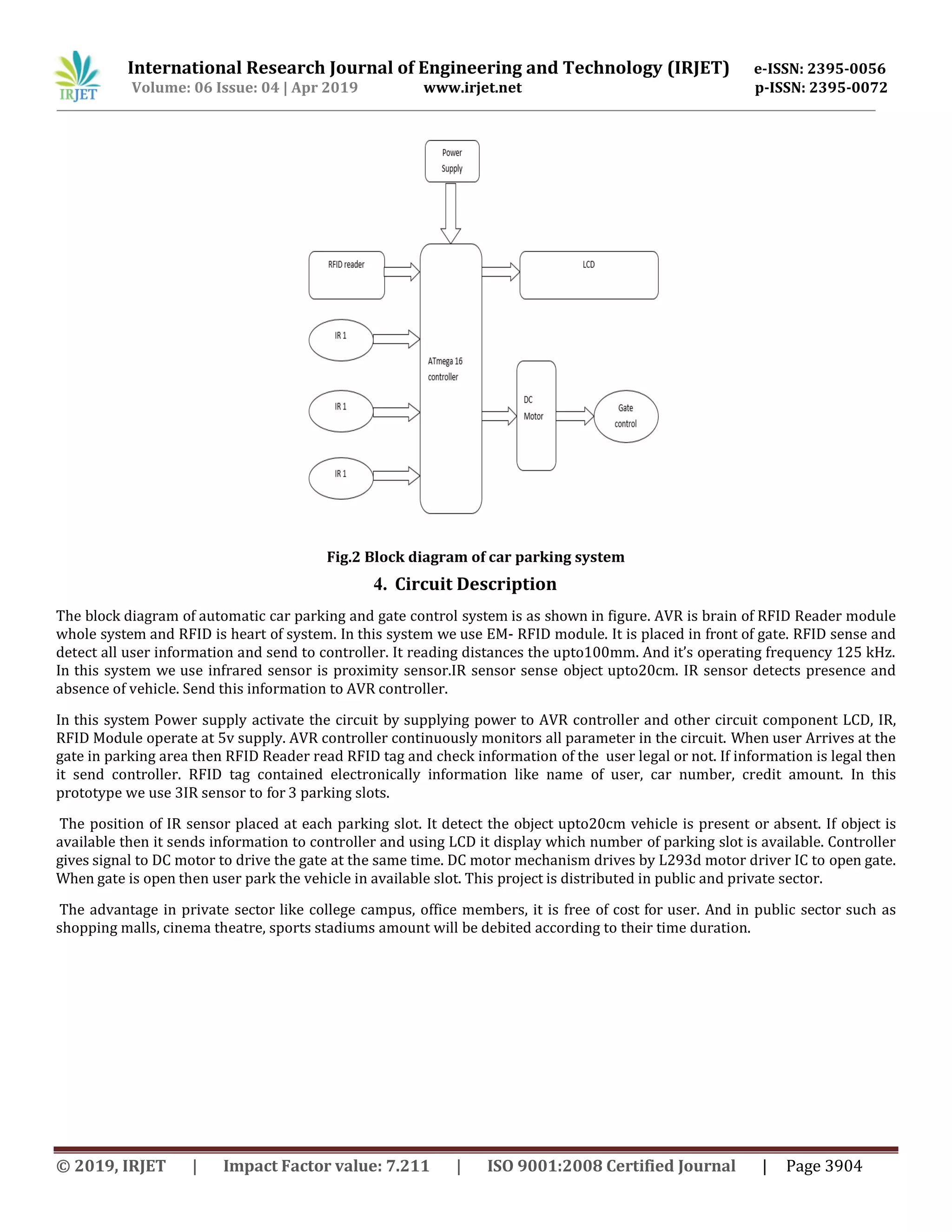 Irjet Automatic Gate Control And Parking System Using Avr Controller Pdf