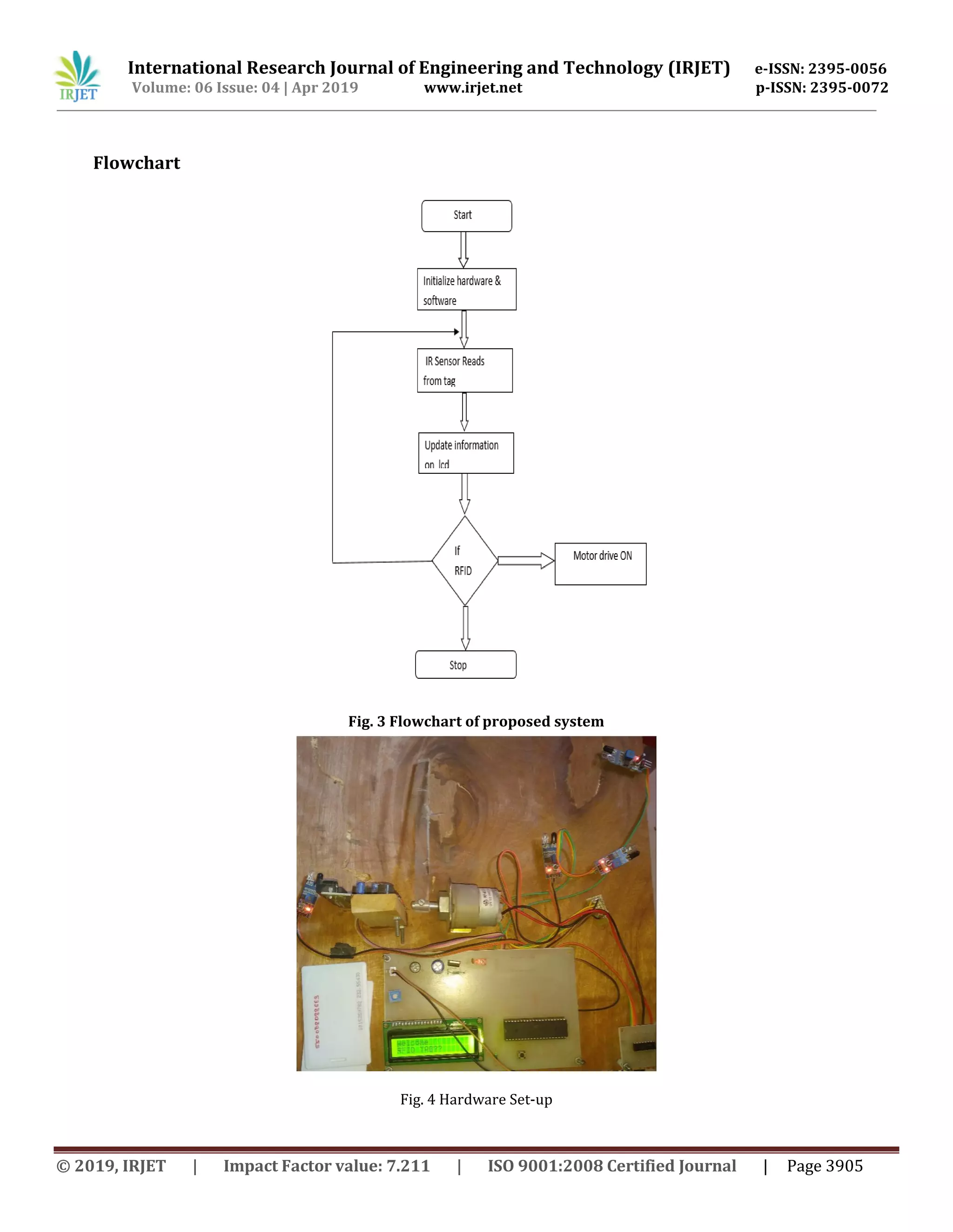 Irjet Automatic Gate Control And Parking System Using Avr Controller Pdf