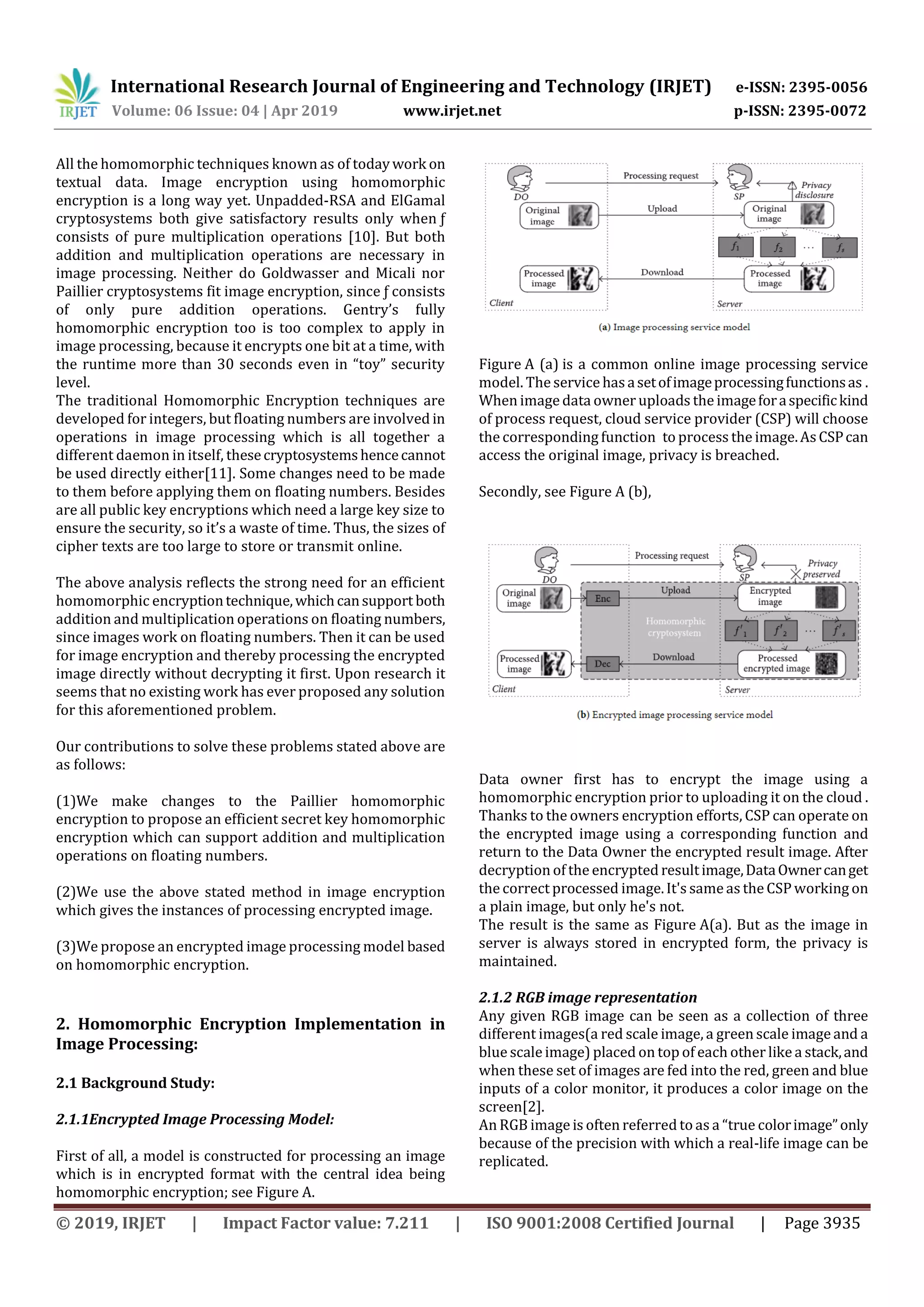 Irjet Homomorphic Image Encryption Pdf
