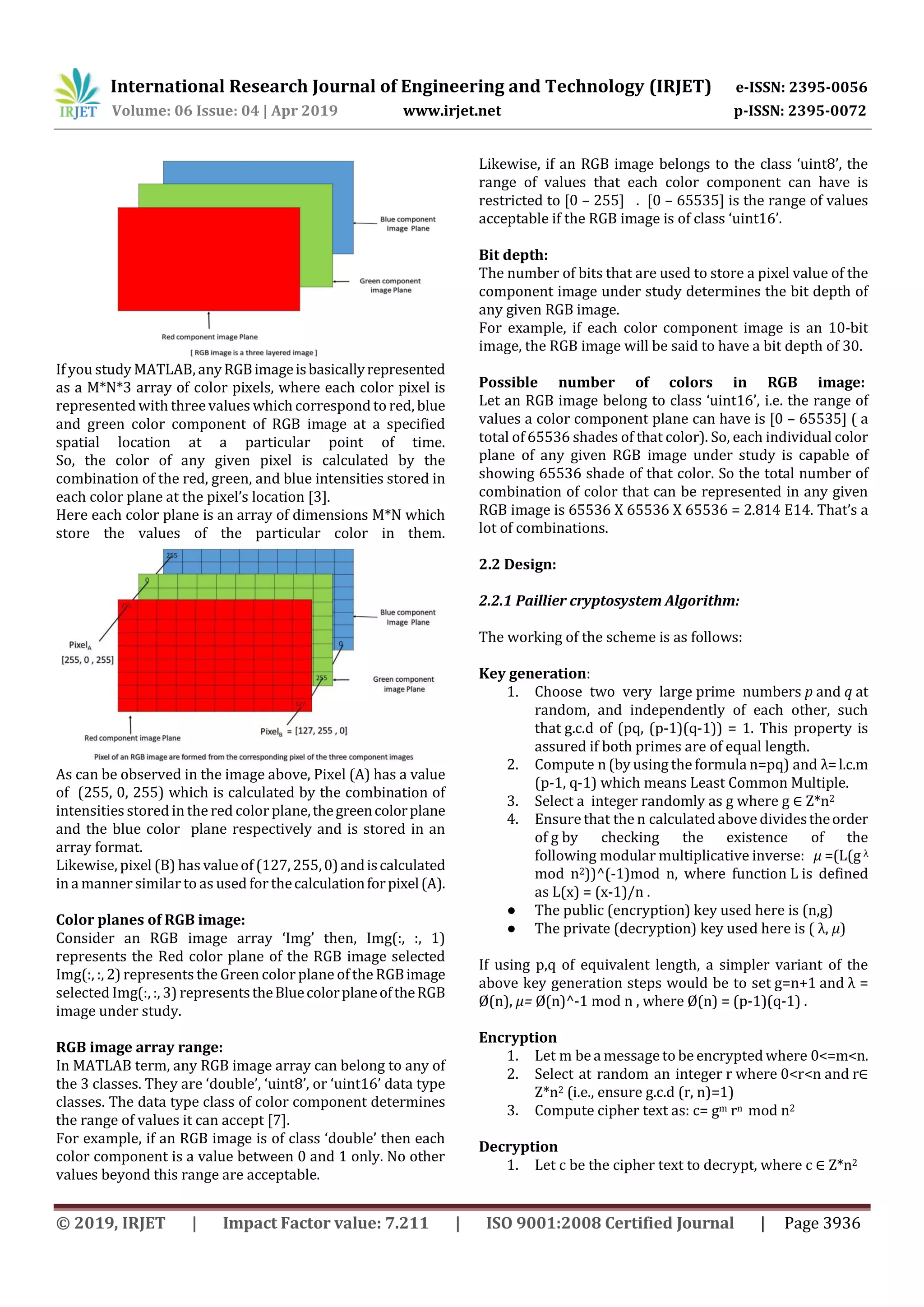 IRJET- Homomorphic Image Encryption | PDF
