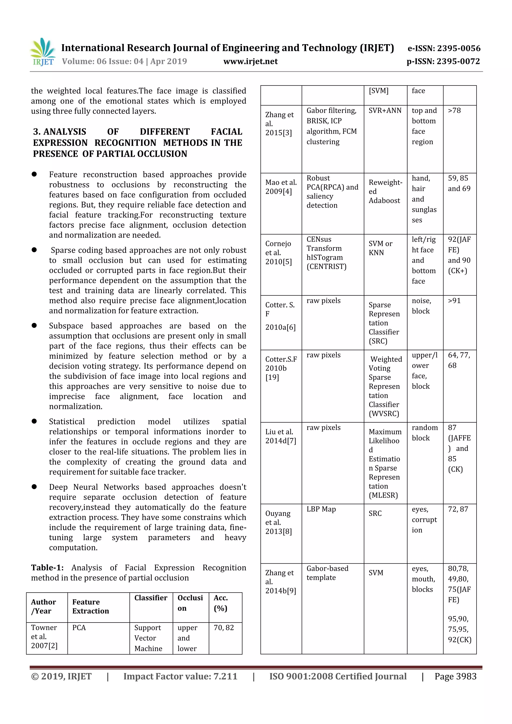 IRJET- A Survey on Facial Expression Recognition Robust to Partial Occlusion | PDF