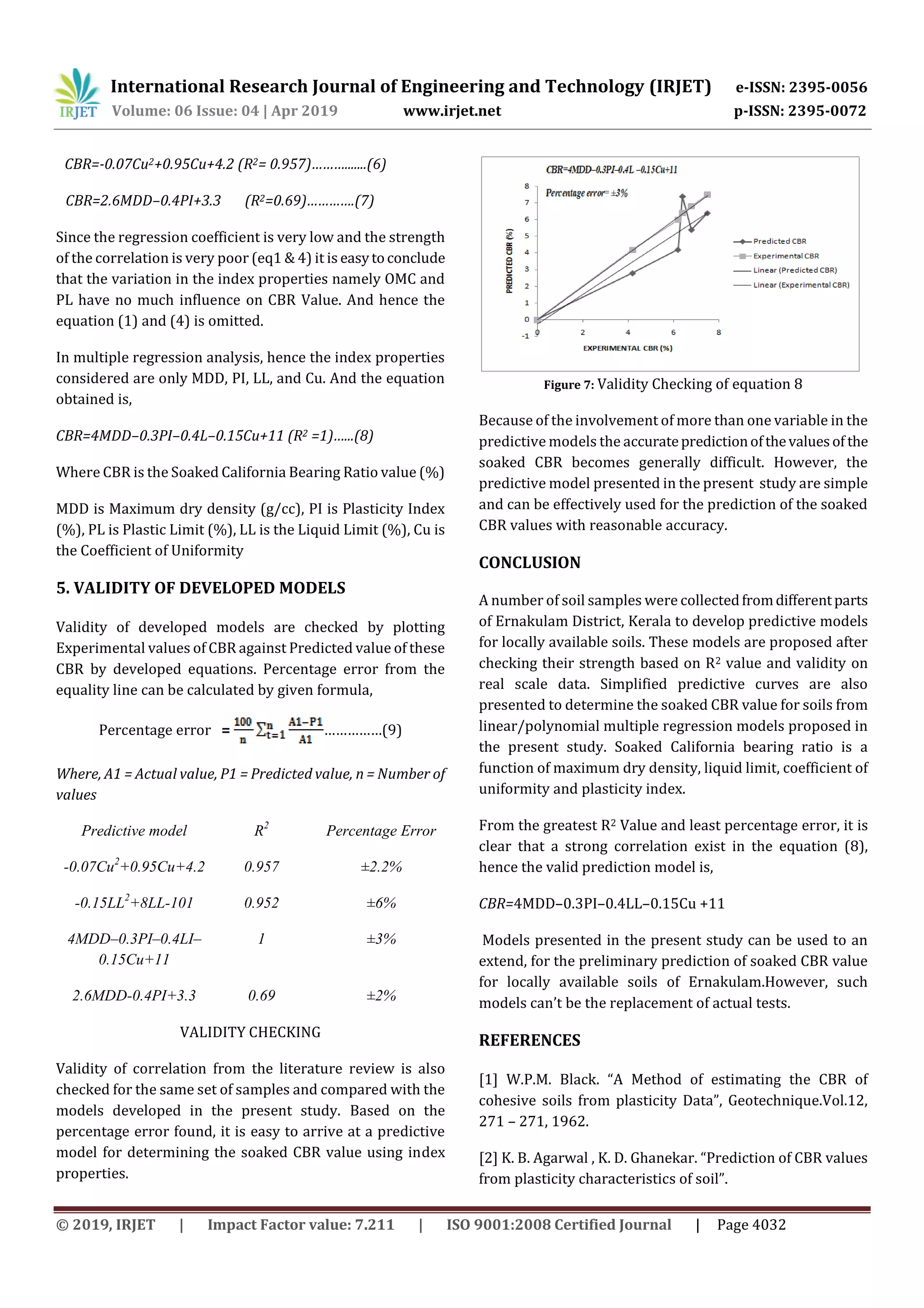 IRJET- Prediction of Cbr Value from Index Properties Of Soil | PDF